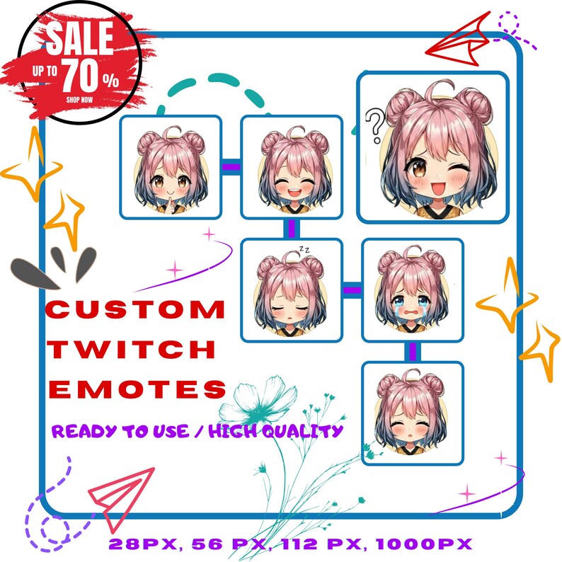 Custom Twitch Emote Commission | Emotes YCH | Animal Emotes | Sticker ...