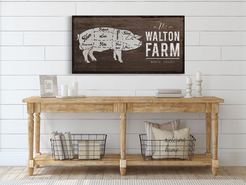 CUSTOM Last Name Sign, Farmhouse Sign, Country Decor, Rustic Wall Decor ...