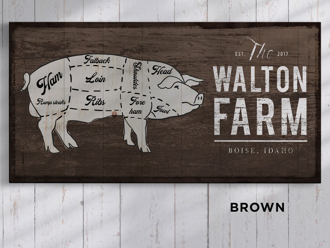 CUSTOM Last Name Sign, Farmhouse Sign, Country Decor, Rustic Wall Decor ...