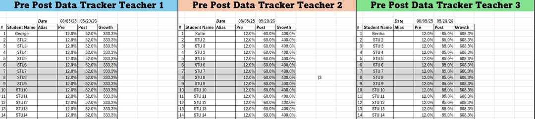 Class Roster X3, Linked With Test Tracker X3, Linked With Pre-post Test ...