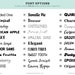 Personalized Name Fabric / You Pick Font + Color Personalized Fabric ...