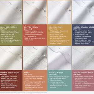 Watercolor Floral Personalized Fabric / Custom Name Fabric / Baby Girls ...