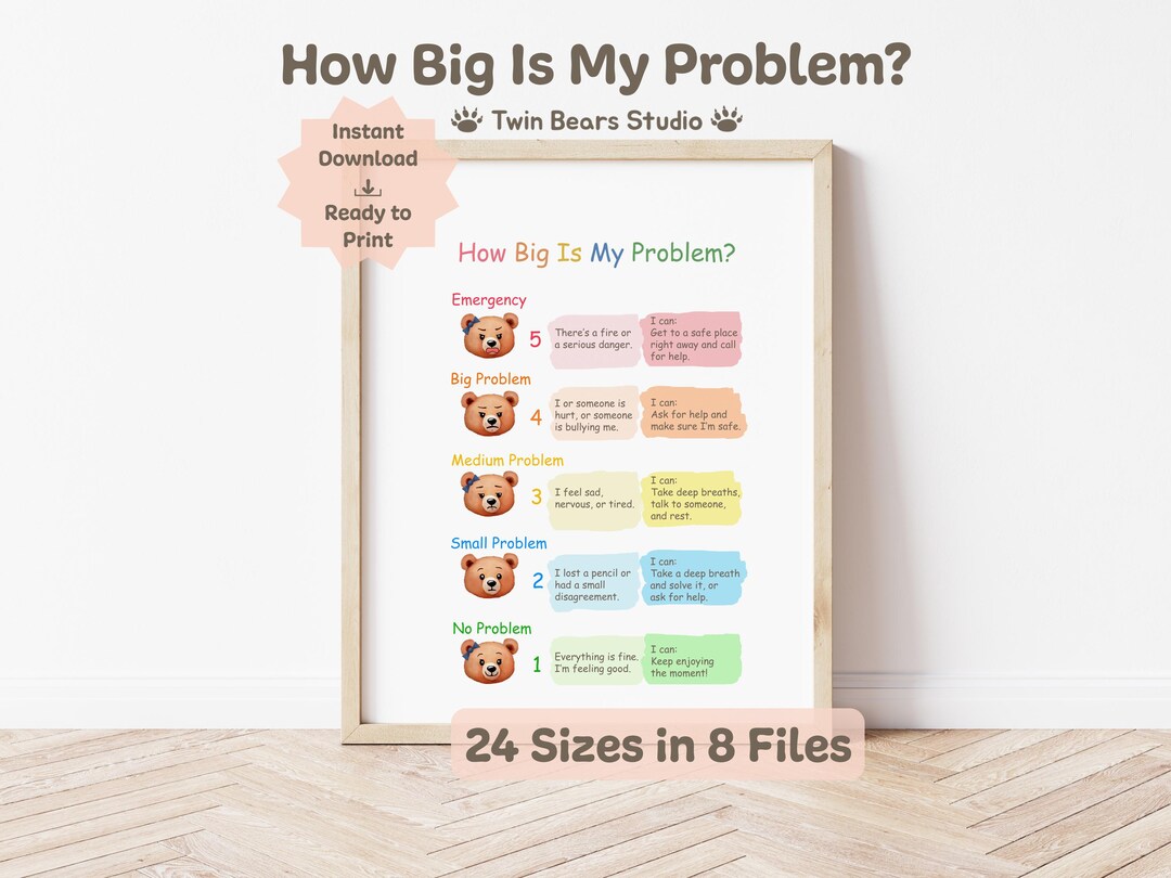 How Big is My Problem Poster Size of the Problem Chart SEL Self ...