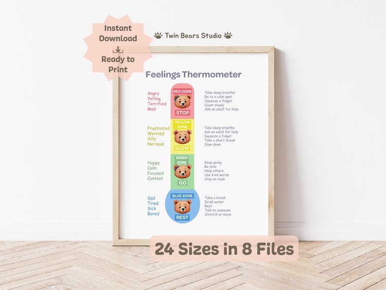 Feelings Thermometer Printable for Kids Zones of Regulation Emotional ...