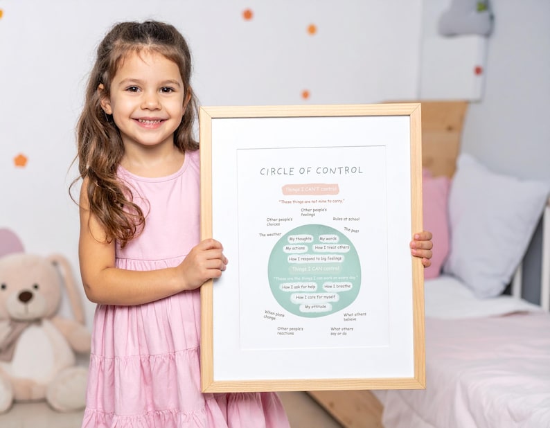 Circle of Control Poster for Kids Printable Wall Art Emotional ...