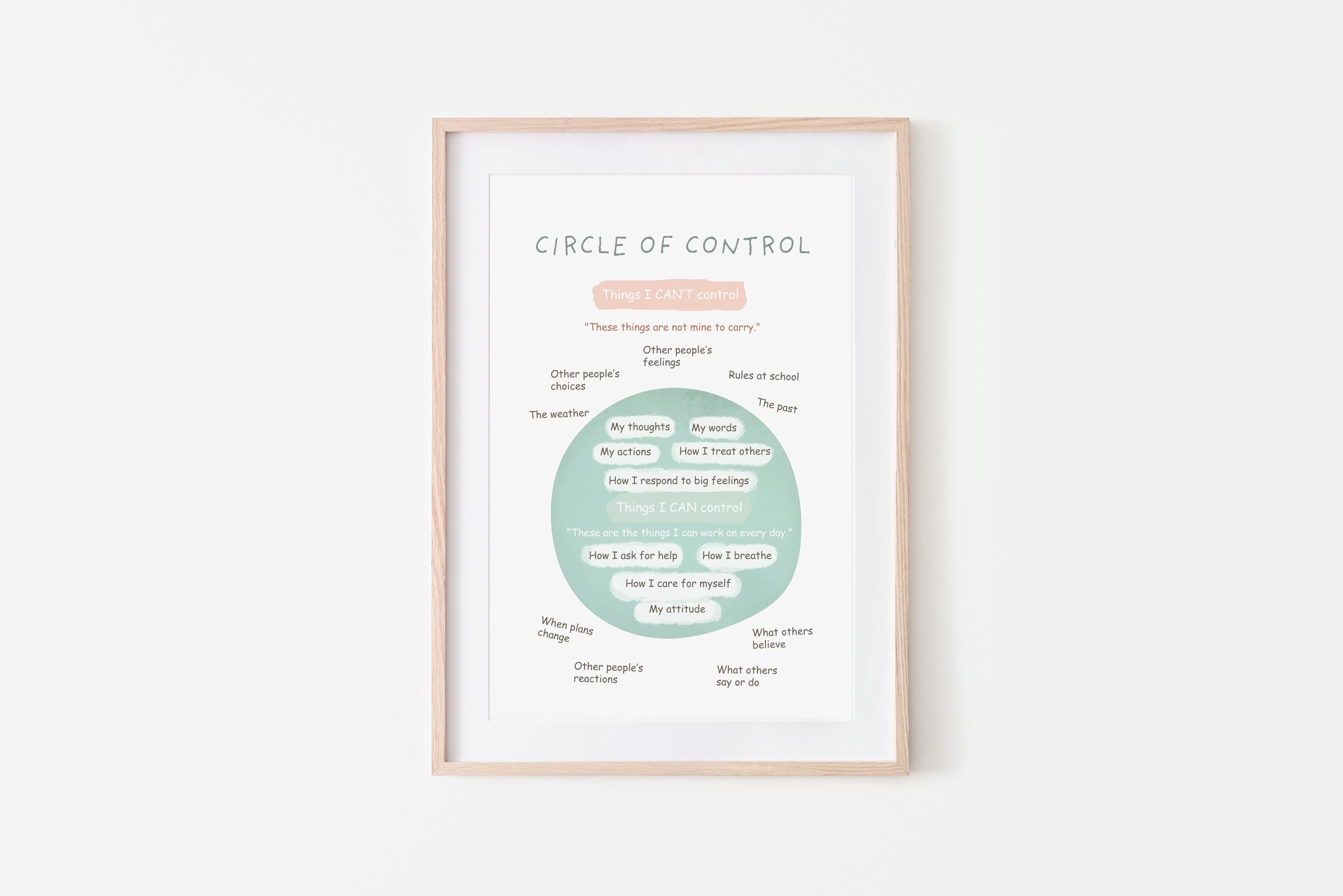 Circle of Control Poster for Kids Printable Wall Art Emotional ...