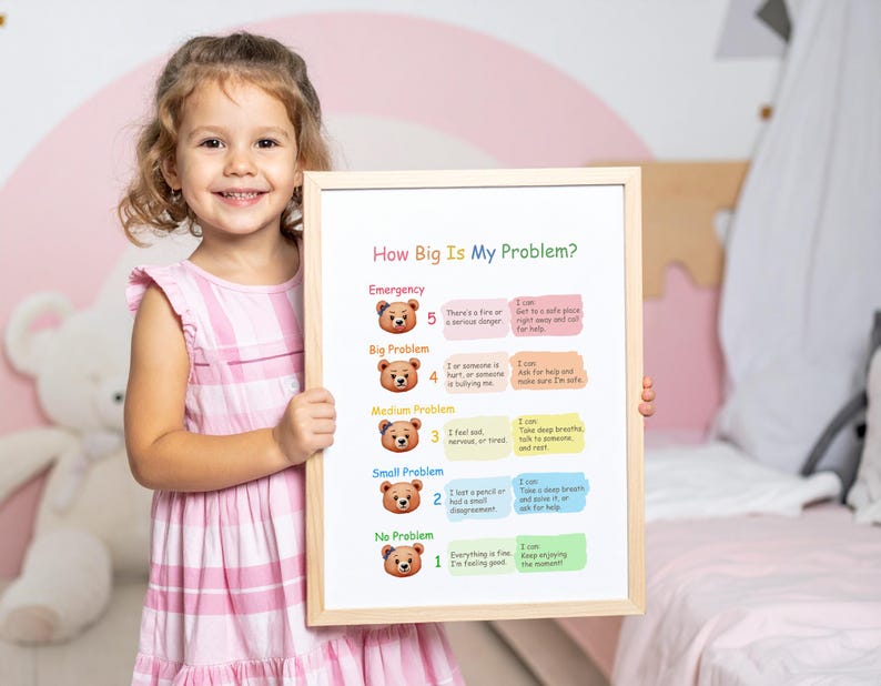 How Big is My Problem Poster Size of the Problem Chart SEL Self ...