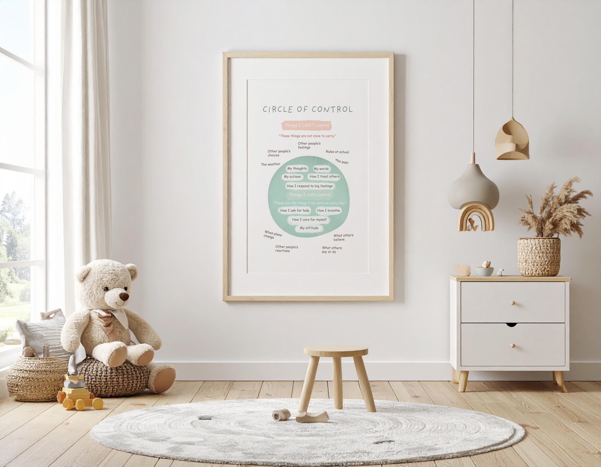 Circle of Control Poster for Kids Printable Wall Art Emotional ...