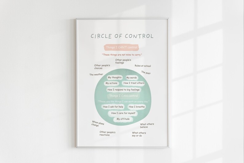 Circle of Control Poster for Kids Printable Wall Art Emotional ...