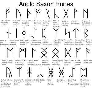 Square Custom Two Rune Leather Necklace- Handmade Elder Futhark Rune ...