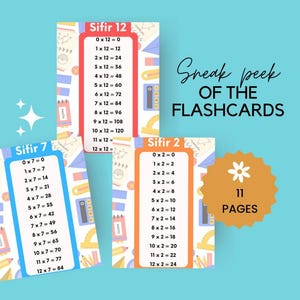 Multiplication Table Flashcards for Kids - Sifir Card Printable, Times ...