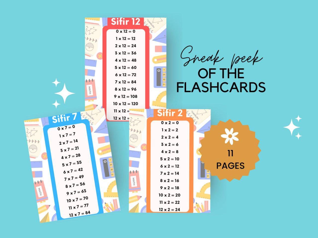 Multiplication Table Flashcards for Kids - Sifir Card Printable, Times ...