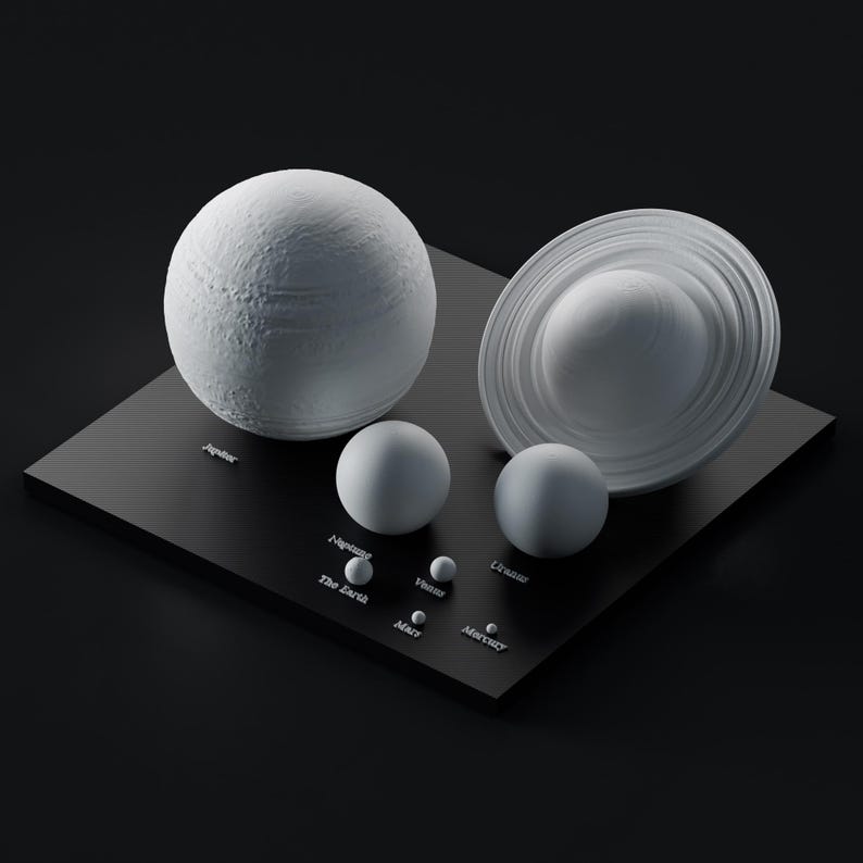 Solar System Scale Model Planets Astronomy 3D Printed - Etsy