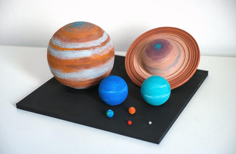 Hand-painted Solar System Scale Model Planets Astronomy - Etsy