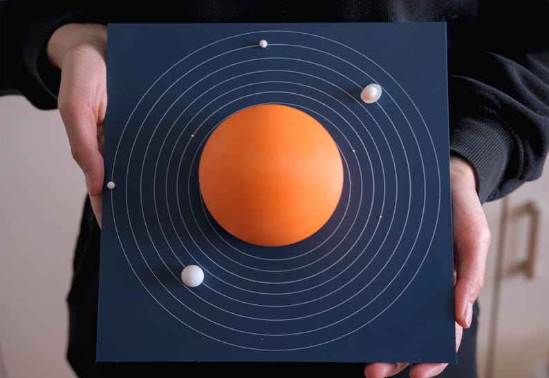 Solar System Scale Model Planets Astronomy 3D Printed - Etsy