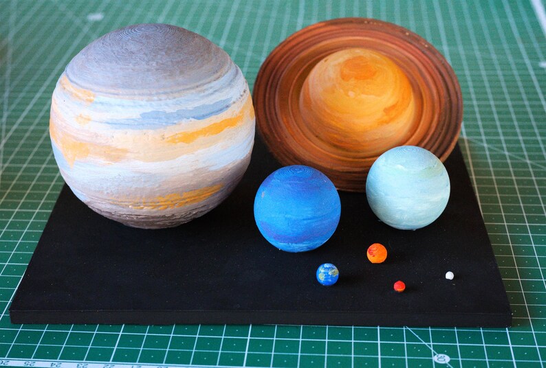 Hand-painted Solar System Scale Model Planets Astronomy - Etsy