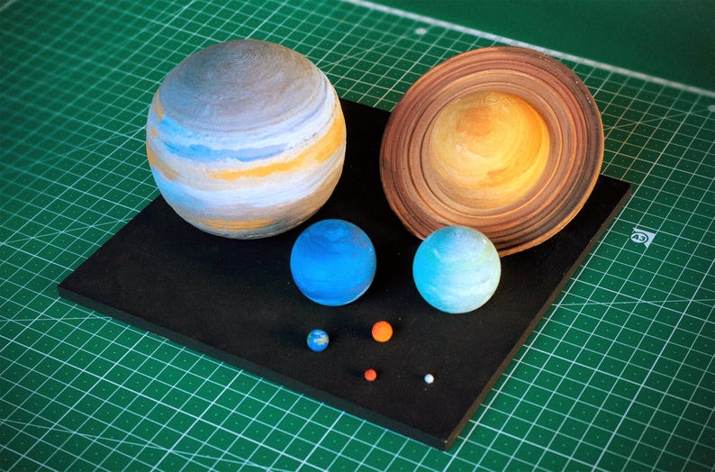 Hand-painted Solar System Scale Model Planets Astronomy - Etsy