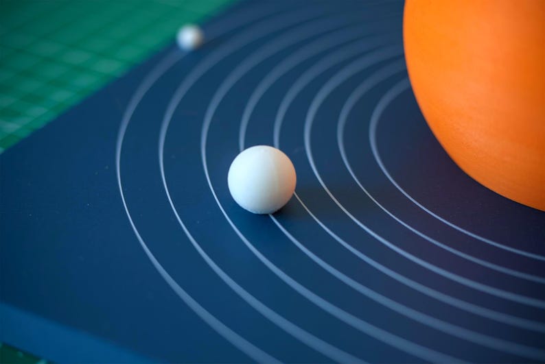 Solar System Scale Model Planets Astronomy 3D Printed - Etsy