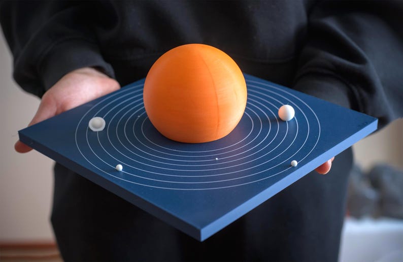Solar System Scale Model Planets Astronomy 3D Printed - Etsy