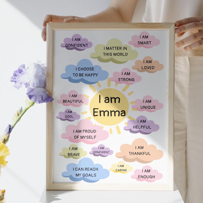 Kids Affirmations Poster: Printable Positive Affirmations, Editable in ...