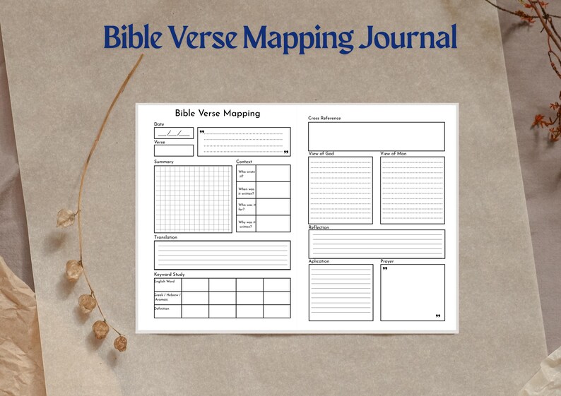 Bible Verse Mapping, Bible Study Journal, Bible Study Template, Digital ...