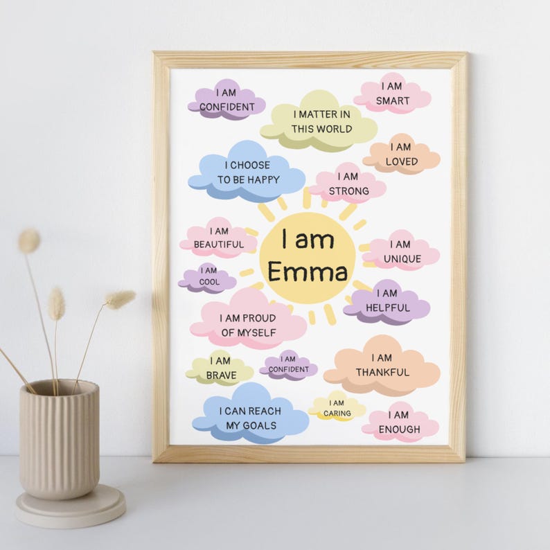Kids Affirmations Poster: Printable Positive Affirmations, Editable in ...