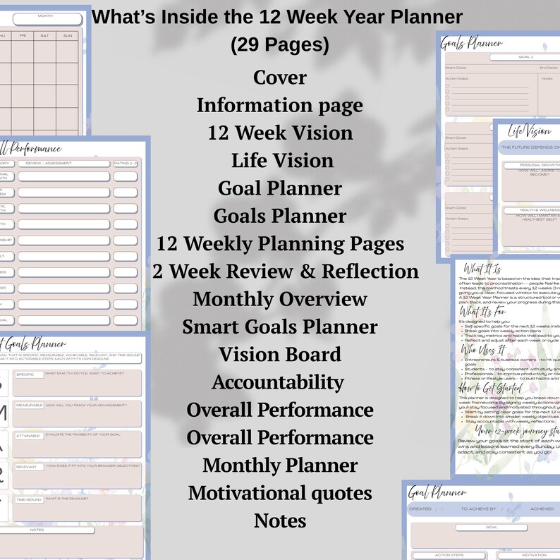 12 Week Year Goal Planner, Editable Canva Template (PLR & MRR) - Etsy