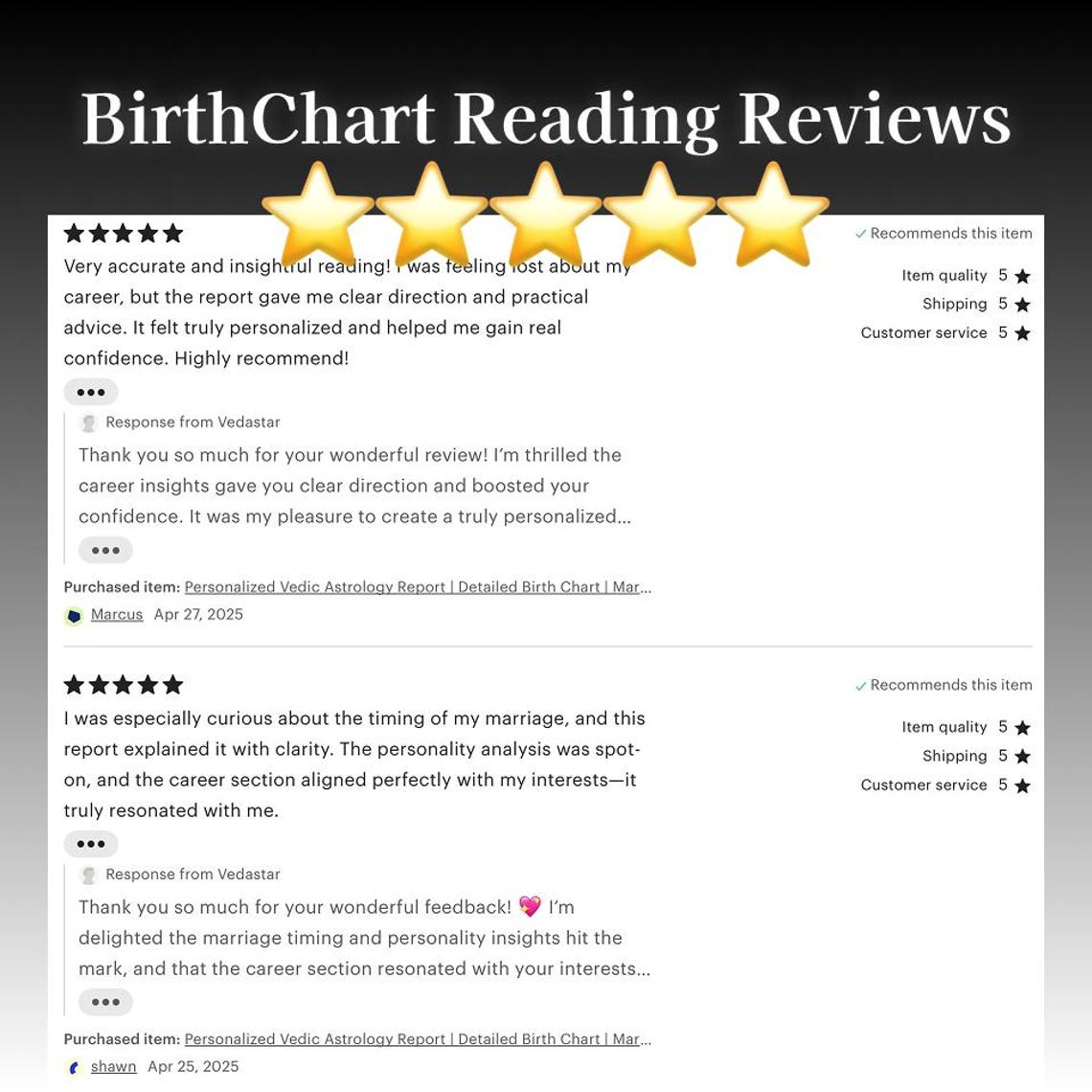 Personalized Birth Chart Reading | Detailed Career, Love & Spiritual ...