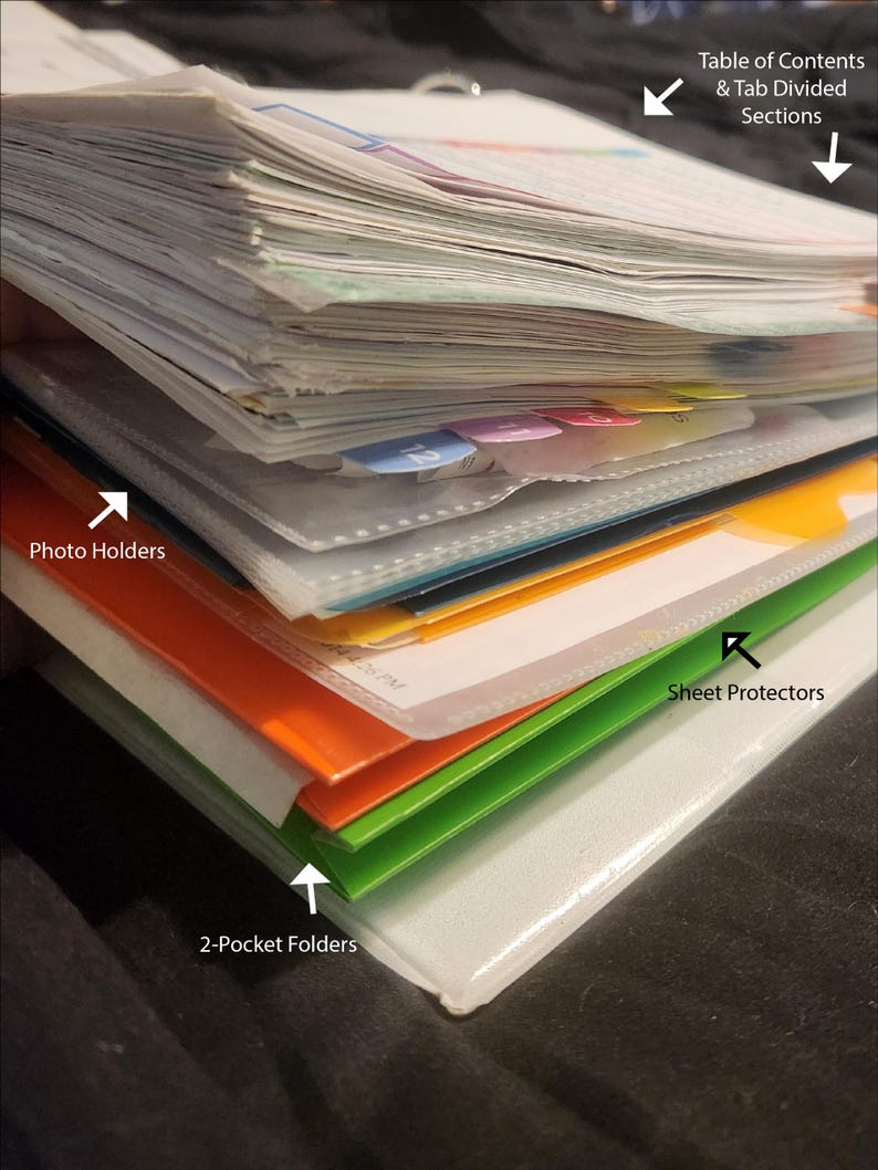 The Custody Binder Blueprint – All Parents Edition | Co-parenting ...