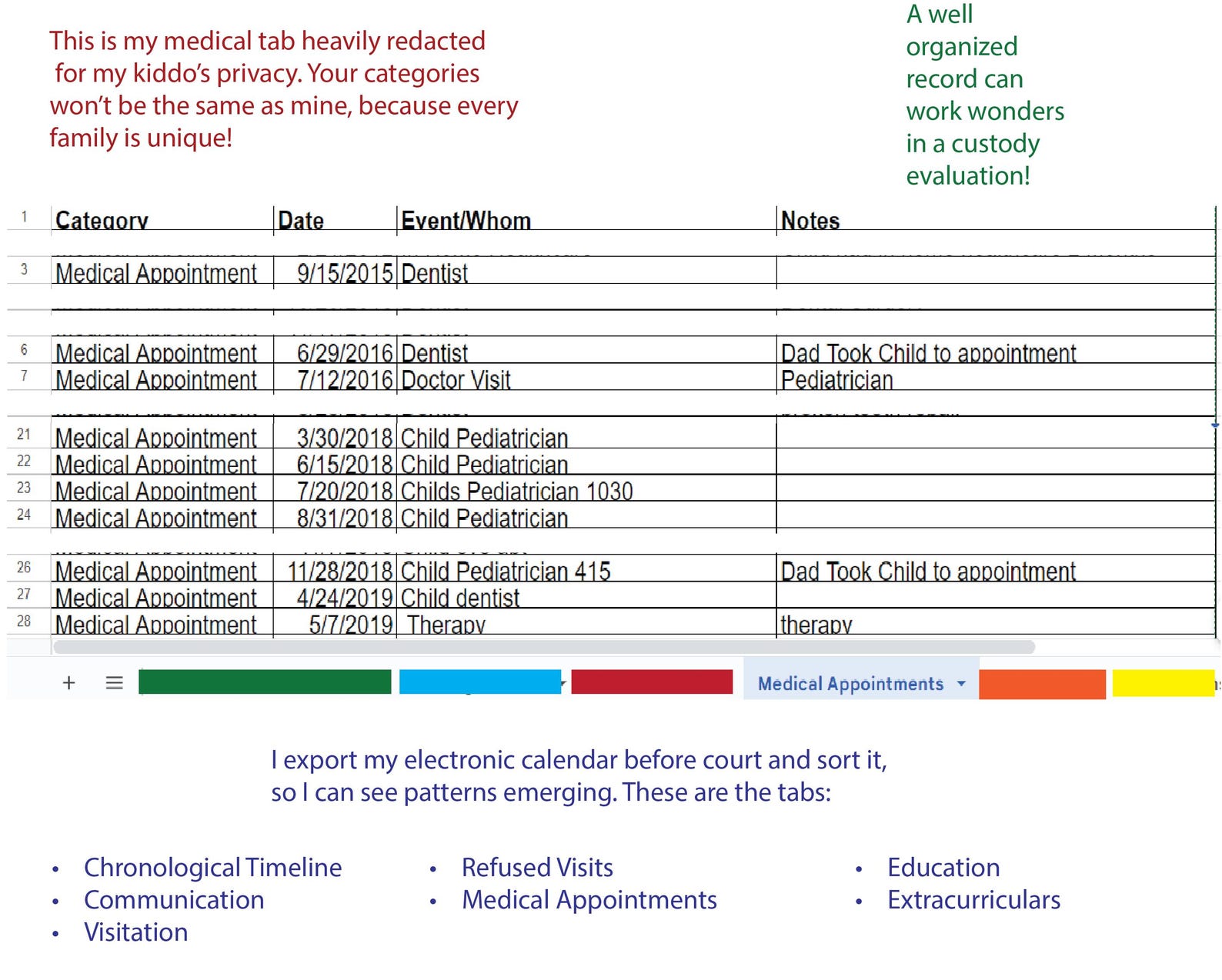 Custody Tracker Spreadsheet Toolkit – Visitation Log, Appointment ...