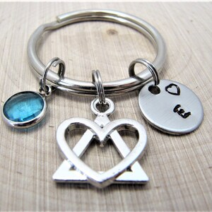 Personalized Adoption Keychain, Adoption Jewelry, Adoption Symbol ...