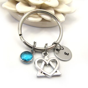 Personalized Adoption Keychain, Adoption Jewelry, Adoption Symbol ...