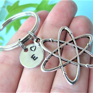 Atom Keychain, Atom Keyring, Science Keychain, Atom Gifts, Science Gift ...