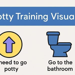 Potty Training Visuals Printable Pack – Autism & Special Needs Support ...