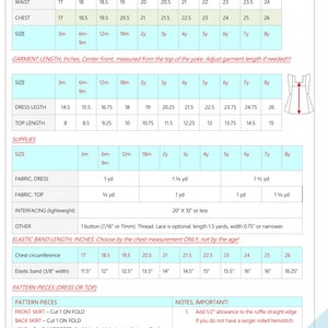 Baby DRESS Pattern. PDF Sewing Pattern for Little Girls. - Etsy