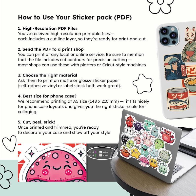 Retro Japan Sticker Bundle (4 Sheets) | Manga, Ramen, Street Signs ...