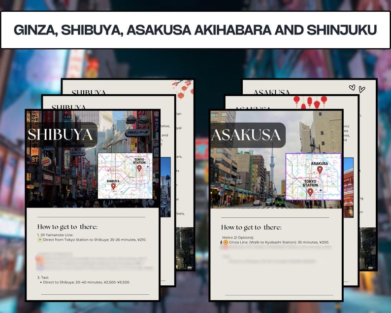 Ultimate Tokyo Travel Guide | Google Maps Pins + Itinerary + Local Tips ...