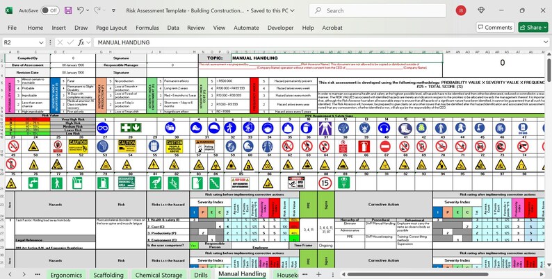 Risk Assessment Template - Construction Project - Etsy