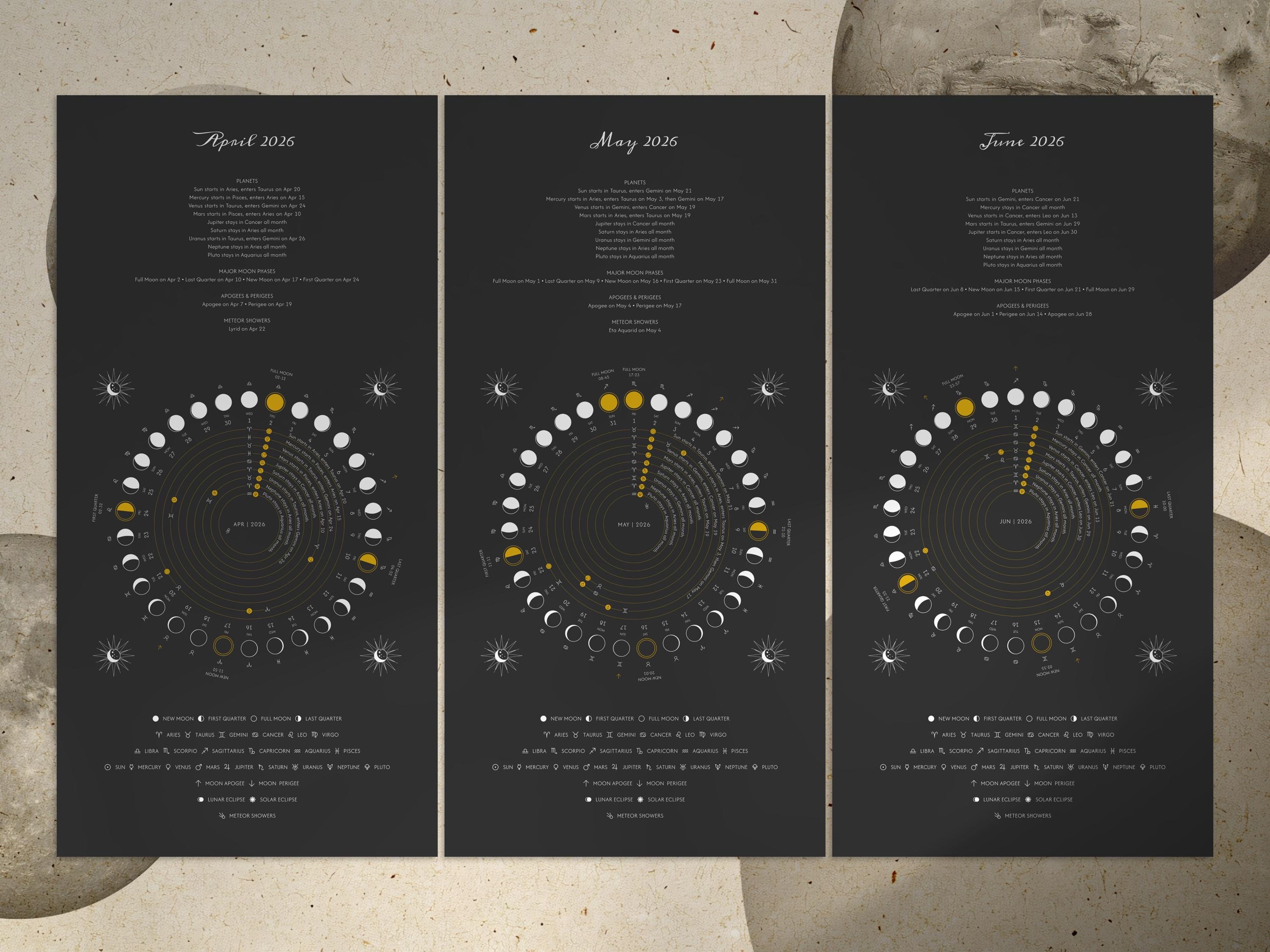 Astronomy and Astrology 2026 Calendar – Moon Phases, Planet Signs by ...