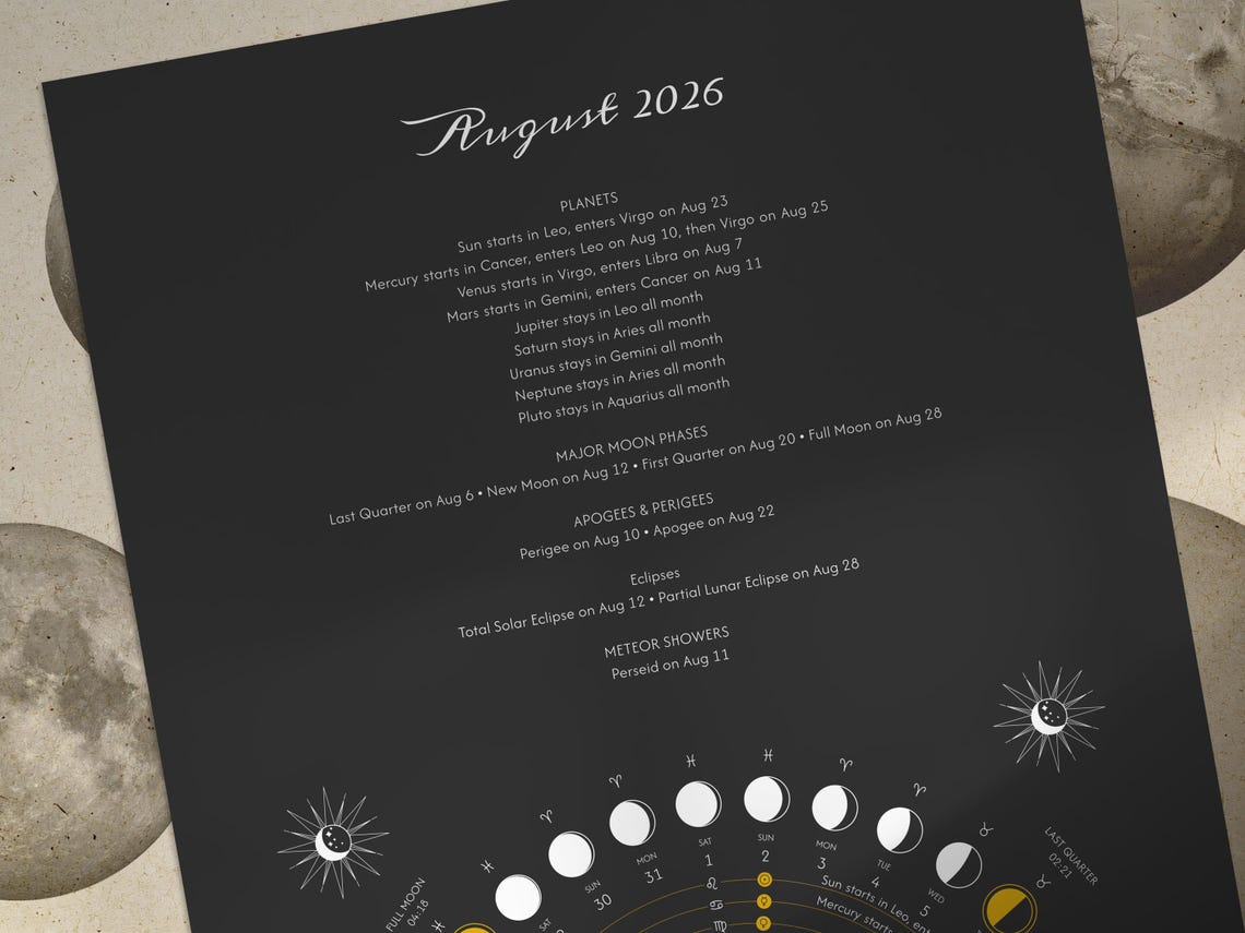 Astronomy and Astrology 2026 Calendar – Moon Phases, Planet Signs by ...