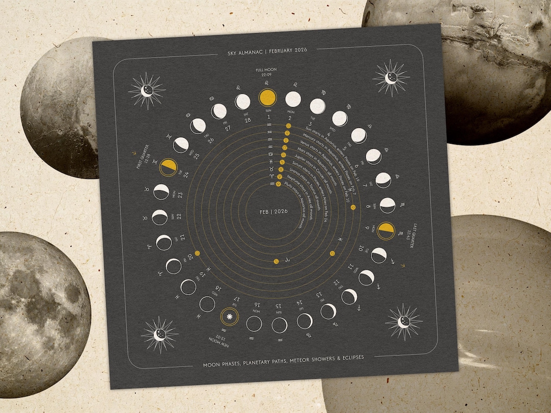 Sky Almanac 2026 (dark Edition) – Moon Phases, Planetary Signs ...