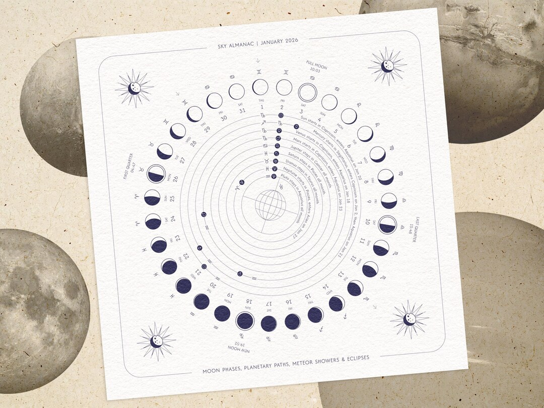 Sky Almanac 2026 (light Edition) — Moon Phases, Planetary Signs ...