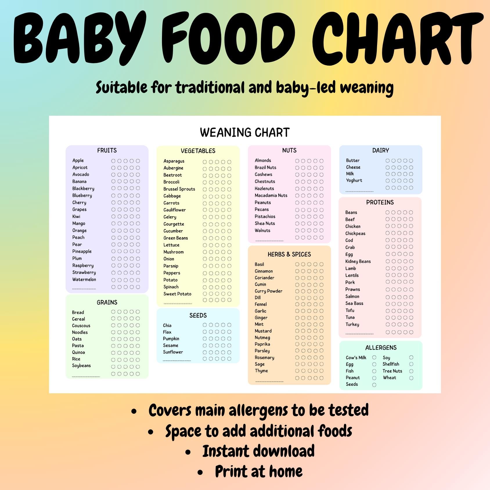 Printable Baby Weaning Chart | First Foods Tracker | Traditional & Baby ...