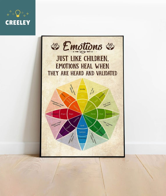 Prints Digital Prints Wheel of Feelings and Emotions Chart Square ...