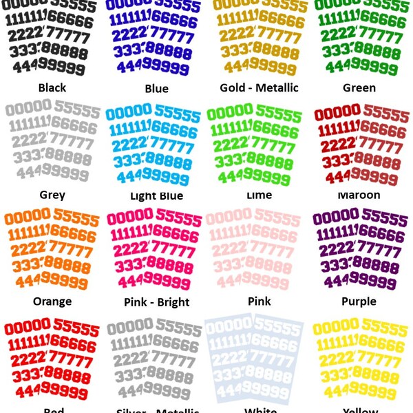 1 Helmet Sticker Numbers - Etsy