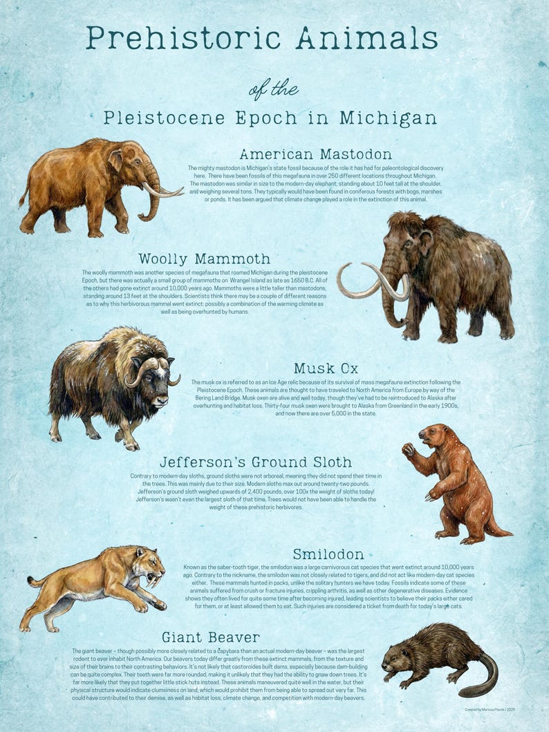 Prehistoric Animals of the Pleistocene Epoch in Michigan Poster ...