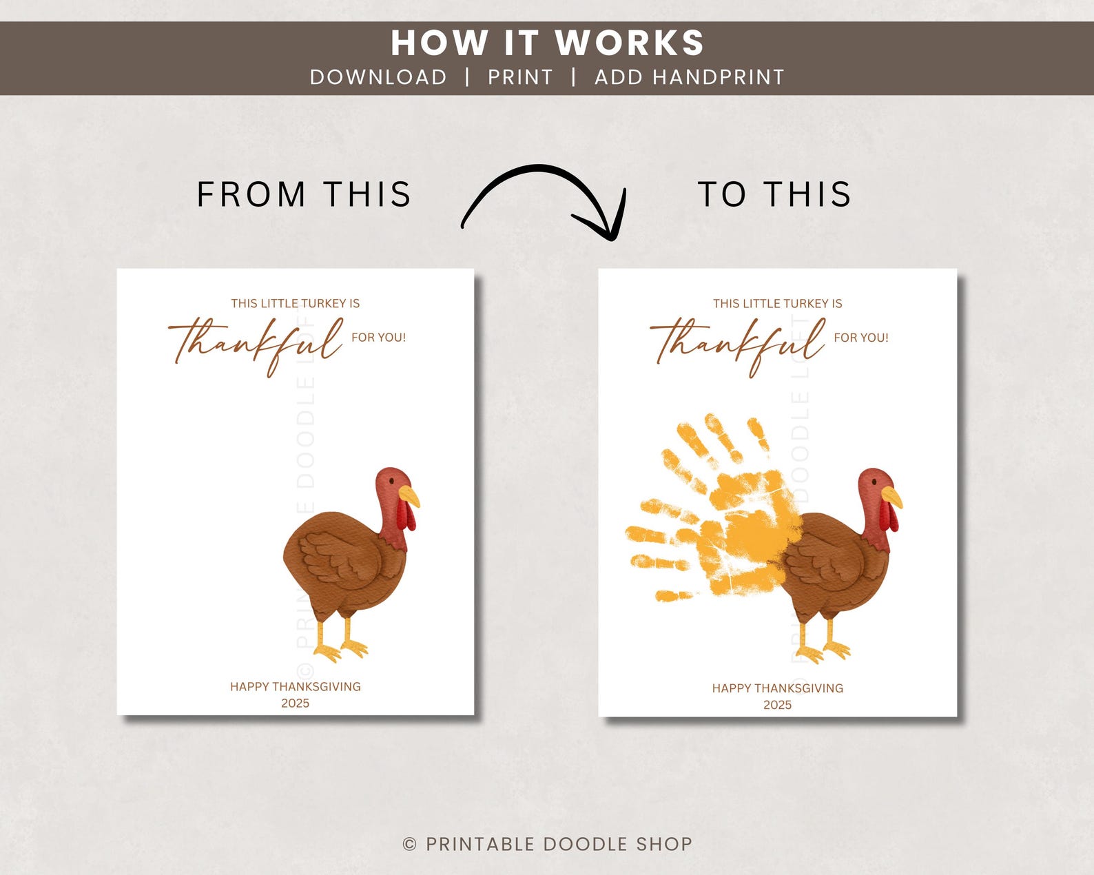 Thankful Turkey Handprint Art Printable - Thanksgiving Craft Activity ...