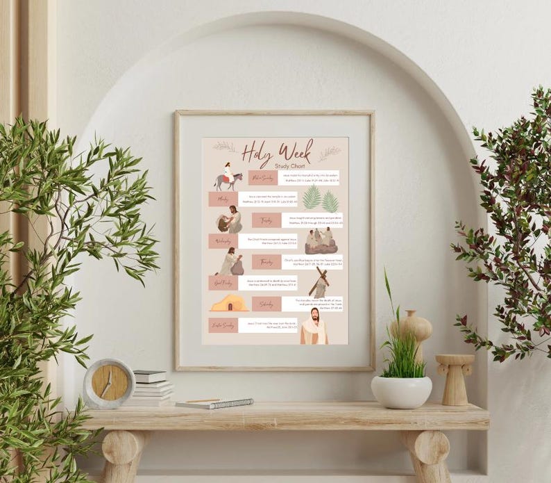 Printable Holy Week Study Chart: Easter Scriptures Guide (digital ...