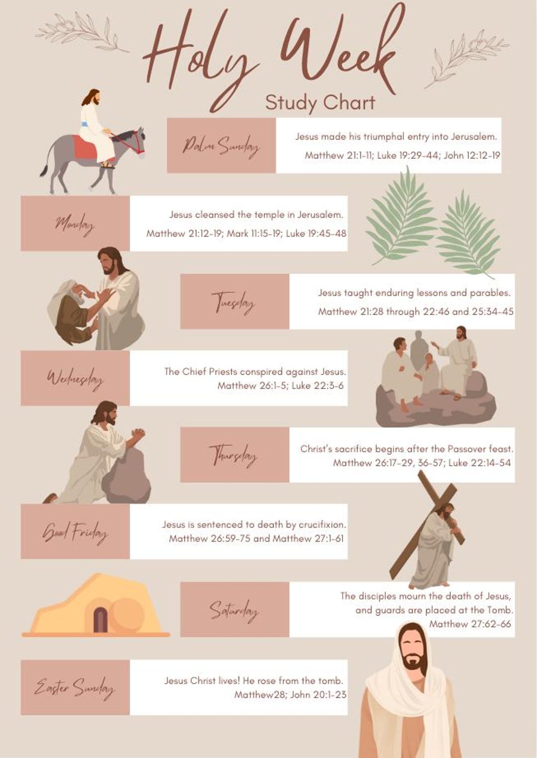 Printable Holy Week Study Chart: Easter Scriptures Guide (digital ...
