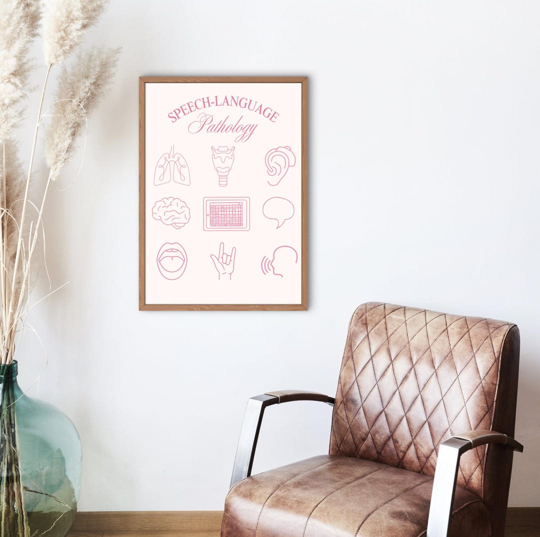 Speech Therapy Art Print: SLP Decor (digital Download 8.5x11" PNG File ...
